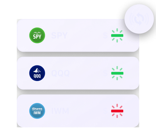 ETF Tracker | ETF Portfolio Tracker | Delta Investment Tracker